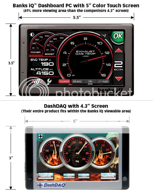 Introducing the Banks iQ Dashboard PC display system!! | The Diesel Stop