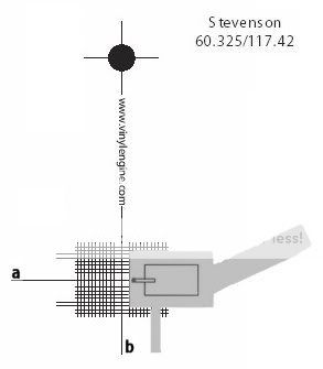 Grado green alignment issue? | Audiokarma Home Audio Stereo Discussion ...